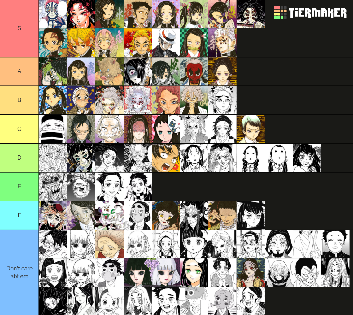 Kimetsu no Yaiba - Demon Slayer Characters Tier List (Community ...