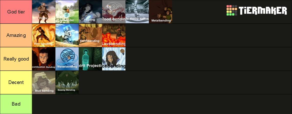 Avatar The Last Airbender Bending and Sub Bending types Tier List ...