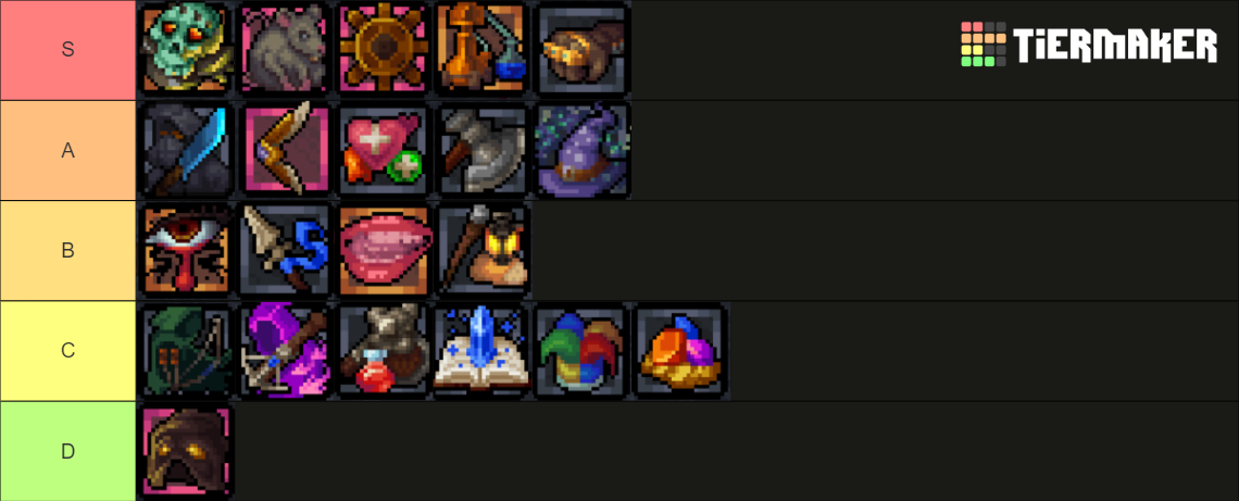 Barony Classes Tier List (Community Rankings) - TierMaker