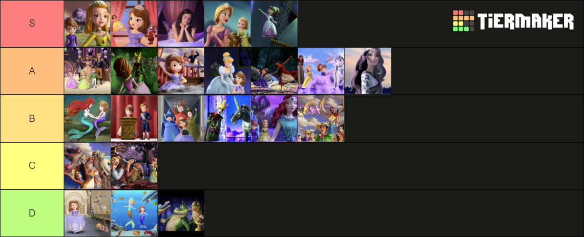 Sofia the First Specials Songs Tier List (Community Rankings) - TierMaker