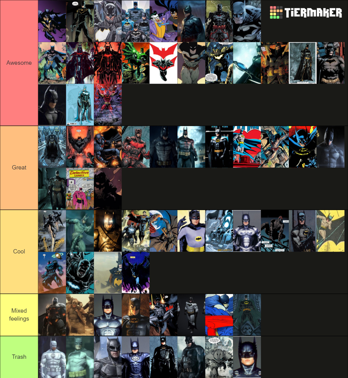 Every Batsuit Ranked Tier List (Community Rankings) - TierMaker
