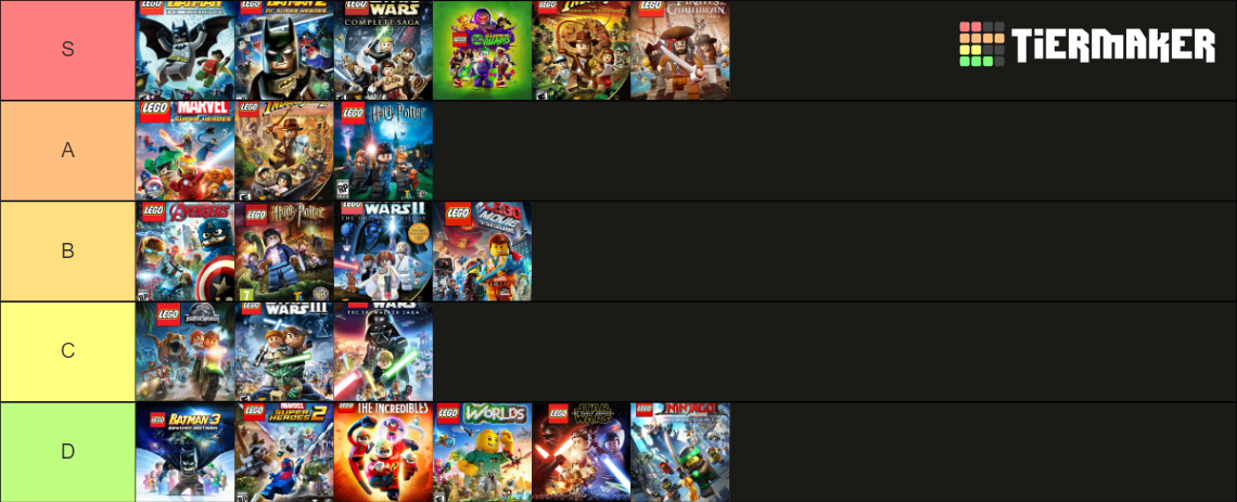 LEGO Video Games (from TT Games) Tier List (Community Rankings) - TierMaker