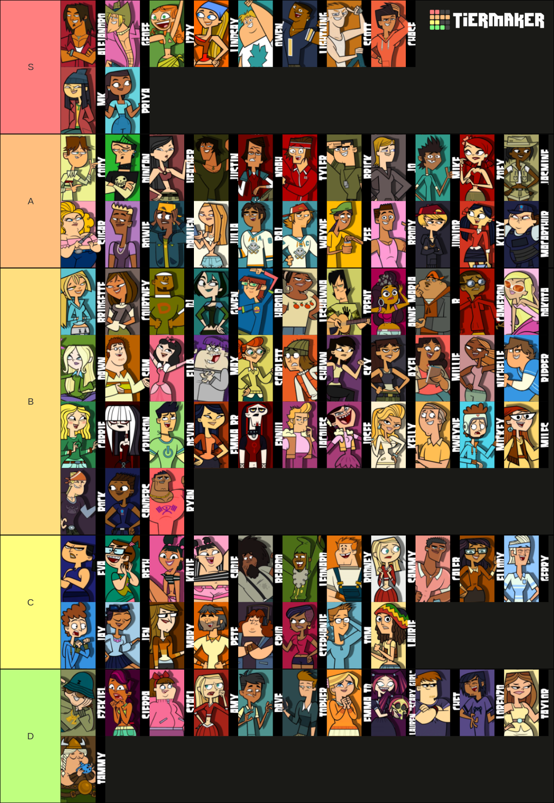TD + DC + My OCs (Posters) Tier List (Community Rankings) - TierMaker