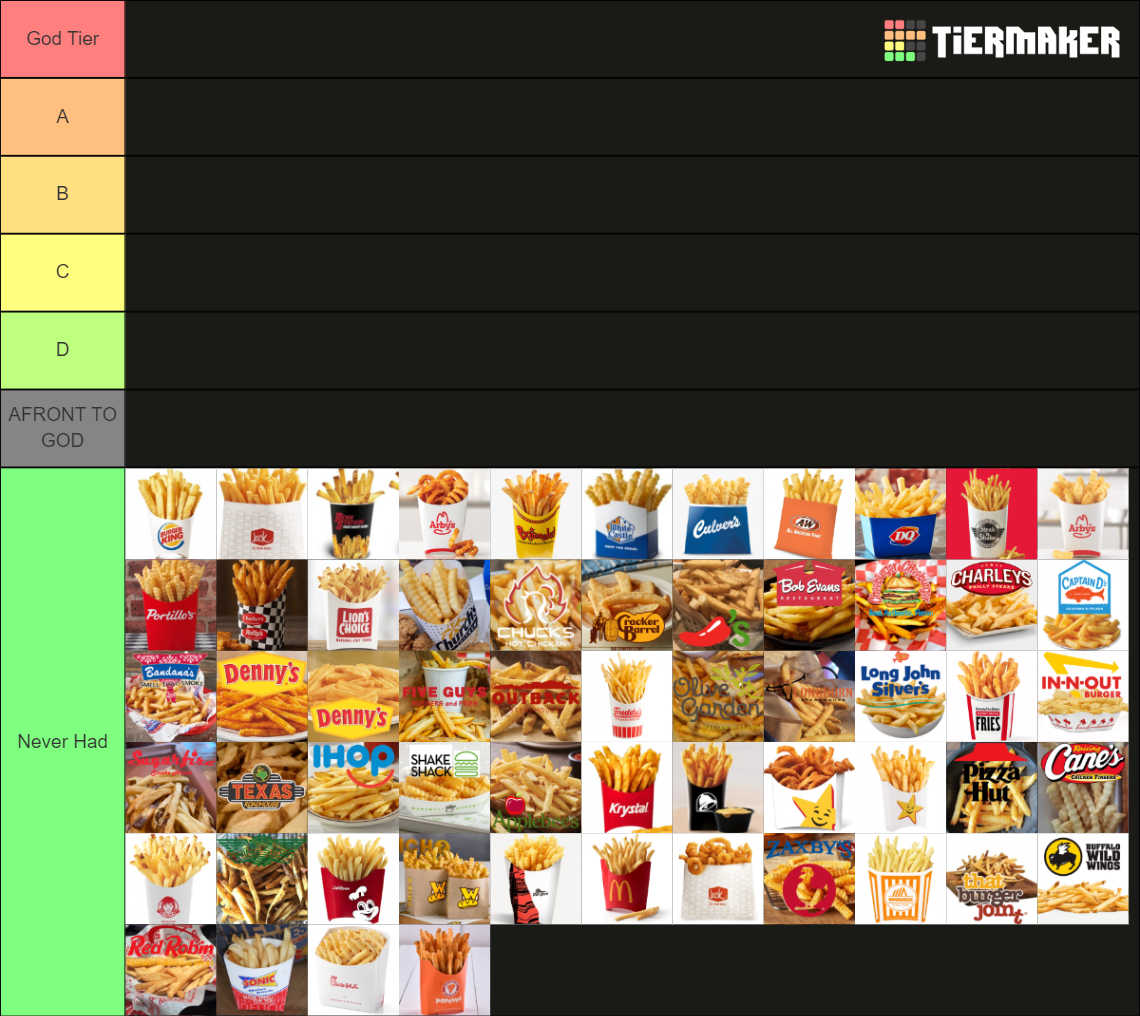 Definitive French Fries Tier List (Community Rankings) - TierMaker