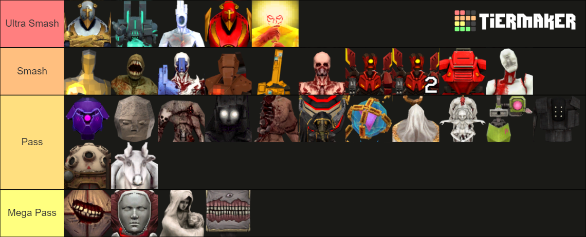 ULTRAKILL Enemies and Bosses Tier List (Community Rankings) - TierMaker