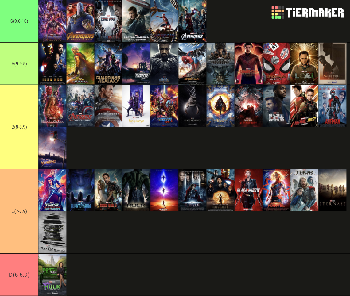MCU Exclusive Projects (Movies, Series, Specials) Tier List (Community Rankings) - TierMaker