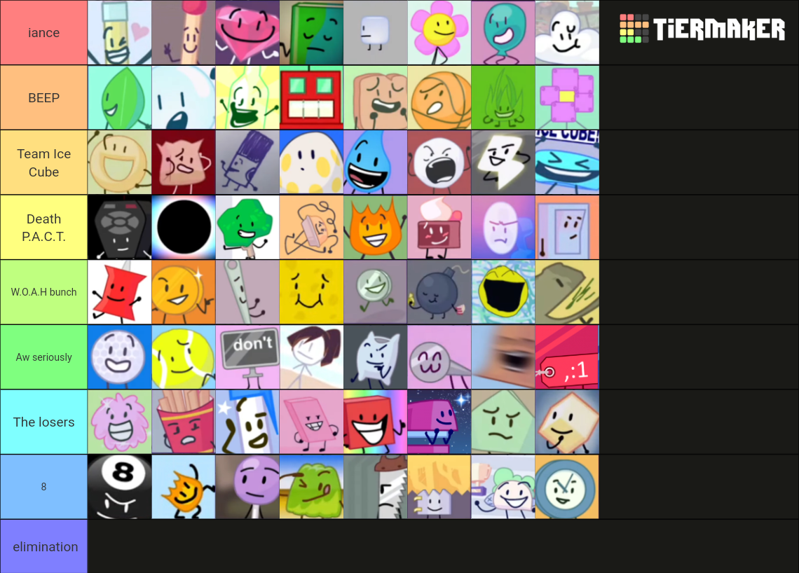 BFB But there is no split 👍 Tier List (Community Rankings) - TierMaker