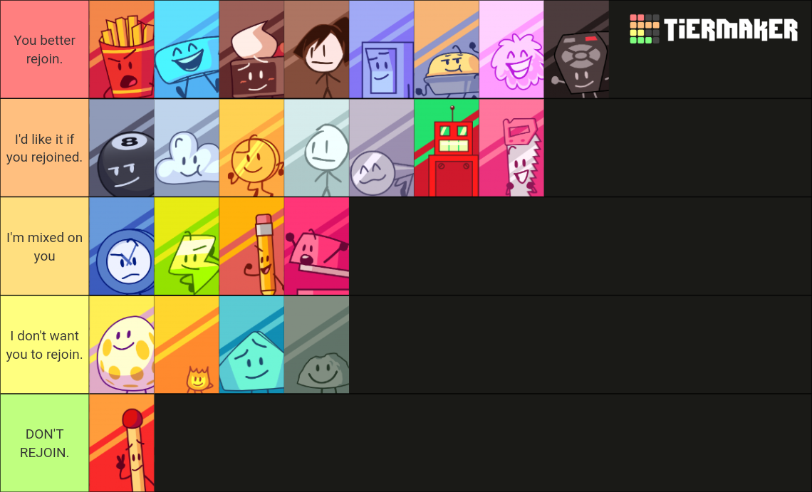 Tpot Exitor Eliminated Contestants Rejoin List Tier List Community Rankings Tiermaker