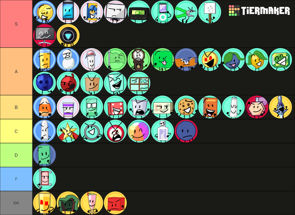 Village Of Objects Tierlist Voo 16 With Fanmade Icons Tier List Community Rankings Tiermaker