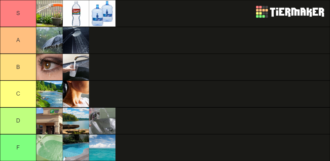 Types of Water Tier List (Community Rankings) - TierMaker