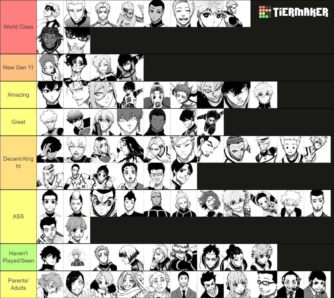 Blue Lock All Characters (chap. 210) Tier List (Community Rankings ...