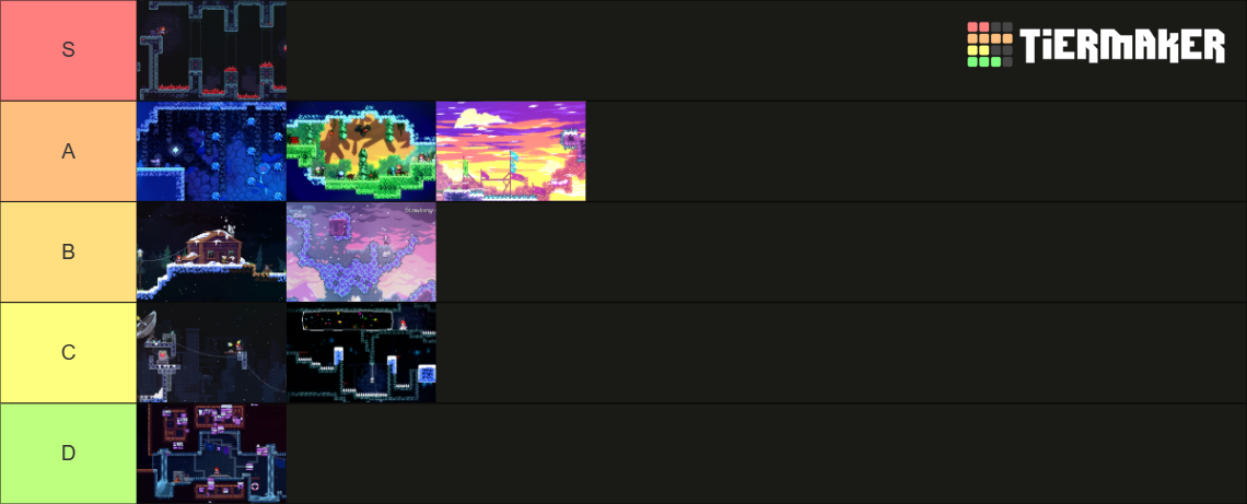 Celeste Main Game Chapters Tier List (Community Rankings) - TierMaker
