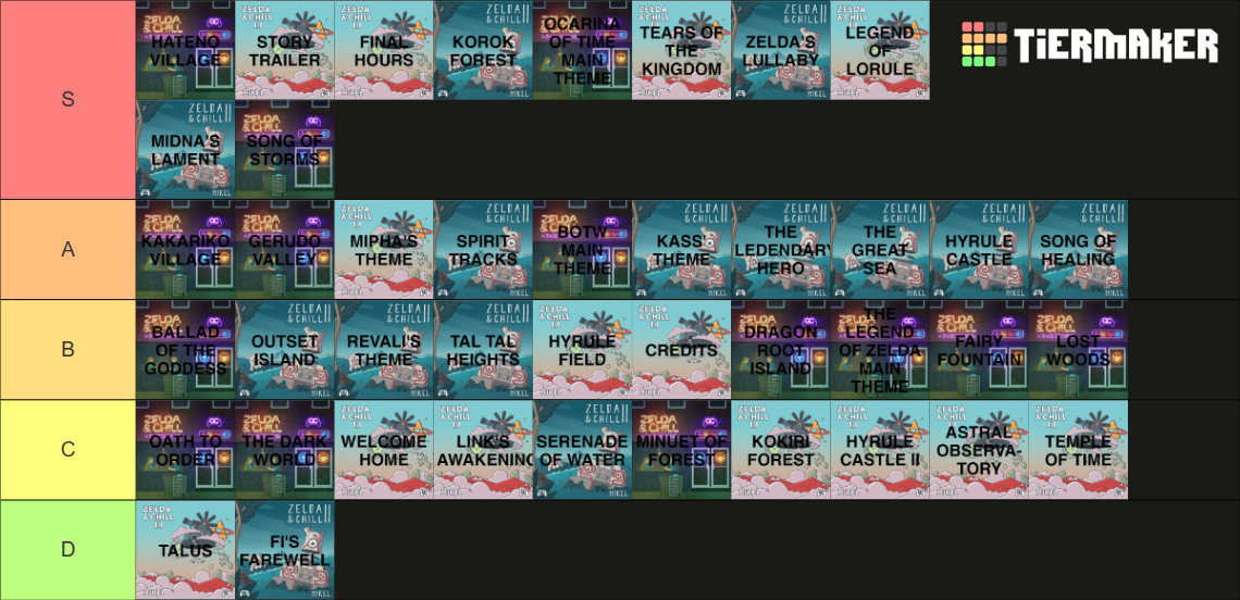 Zelda & Chill Tier List (Community Rankings) - TierMaker