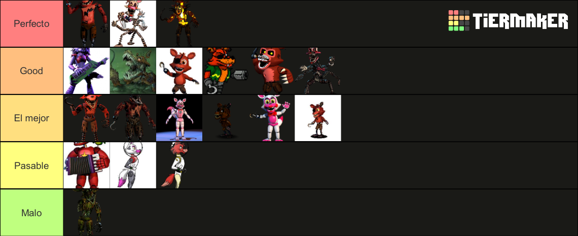 Todas las versiones de foxy Tier List (Community Rankings) - TierMaker