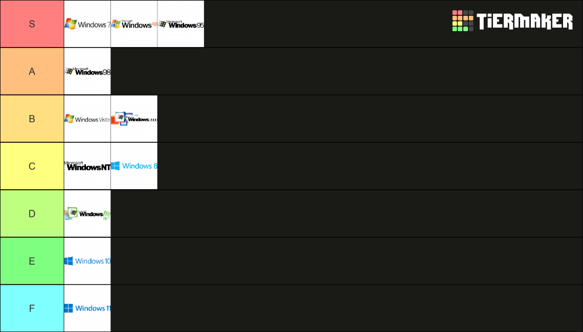 Windows Versions Tier List (Community Rankings) - TierMaker