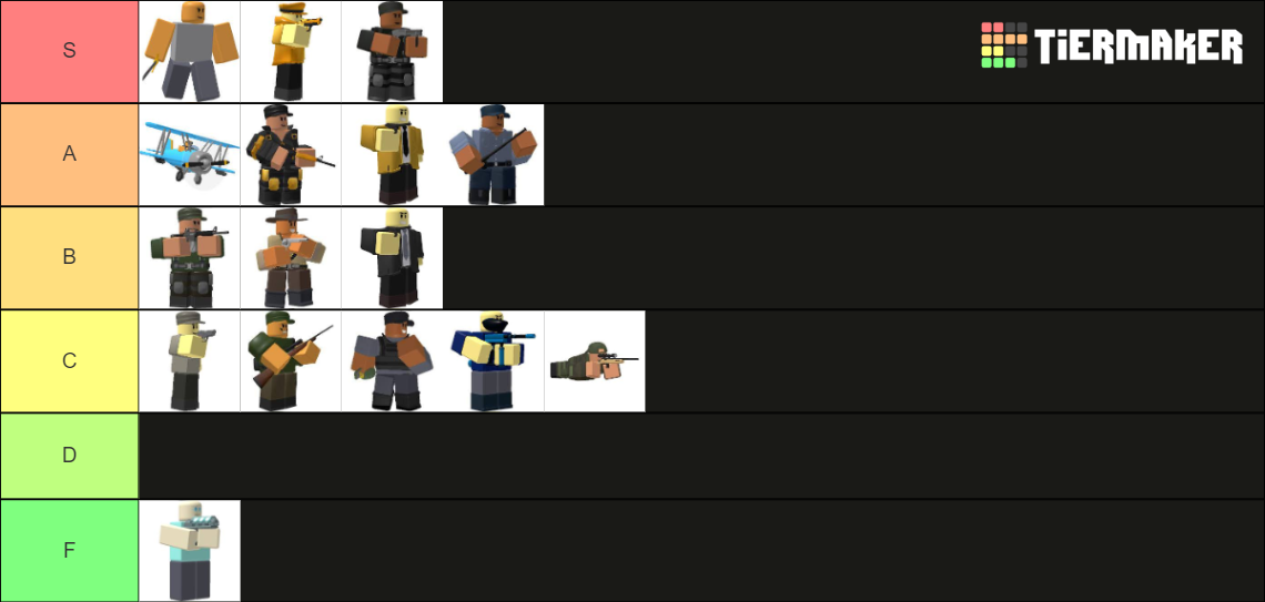 Best early game towers in tds roblox Tier List (Community Rankings ...