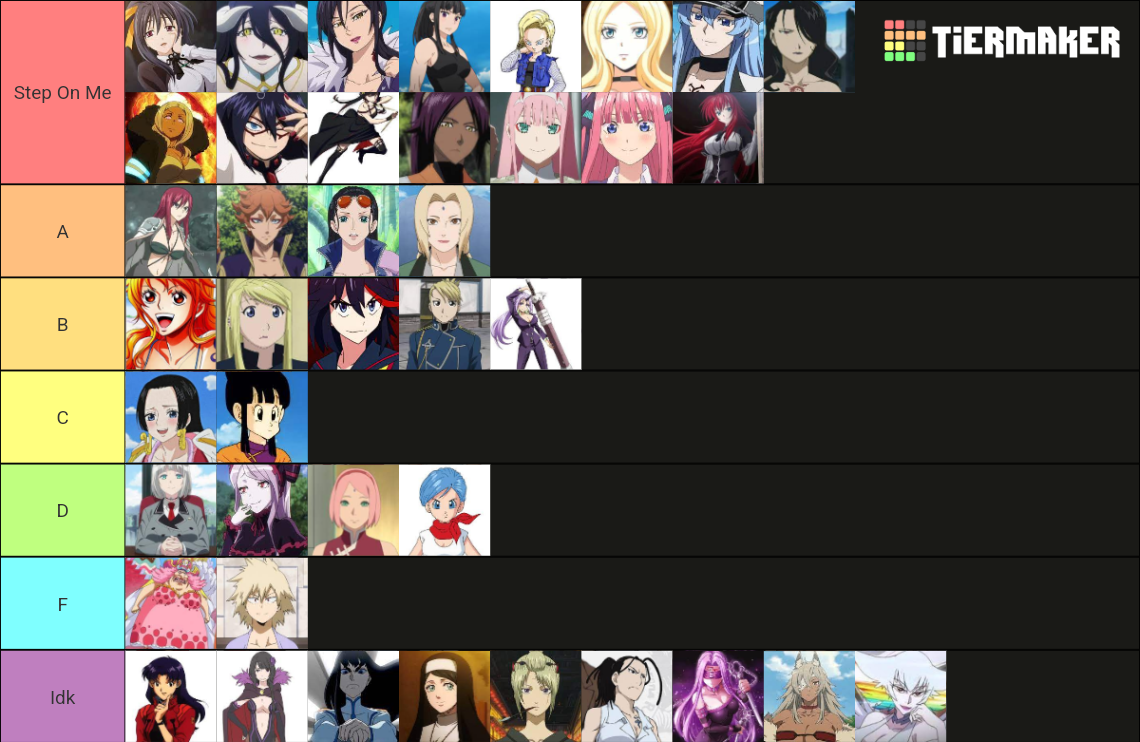 Dommy Mommy Waifus Tier List Community Rankings Tiermaker