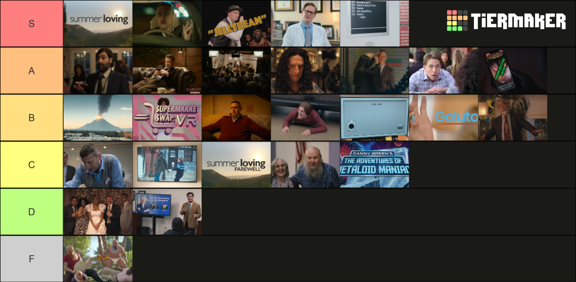I Think You Should Leave Season 3 Tier List (Community Rankings ...