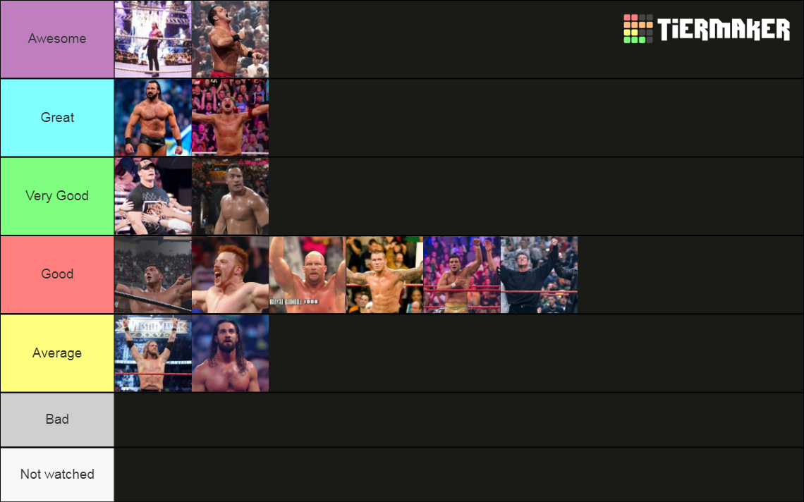 Royal Rumble Winners Tier List (Community Rankings) - TierMaker
