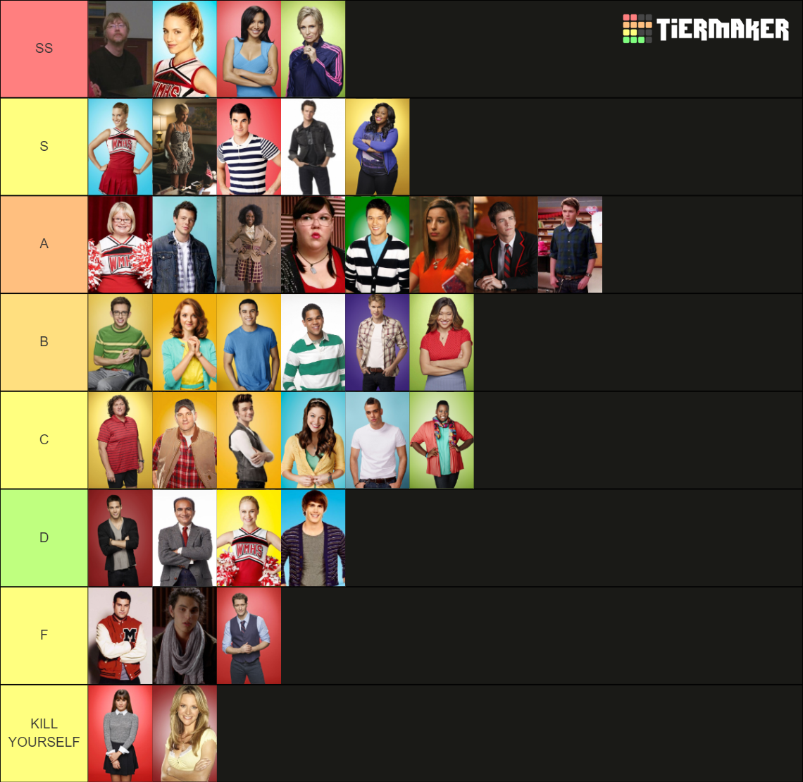 Glee Characters (S1-S6) Tier List (Community Rankings) - TierMaker