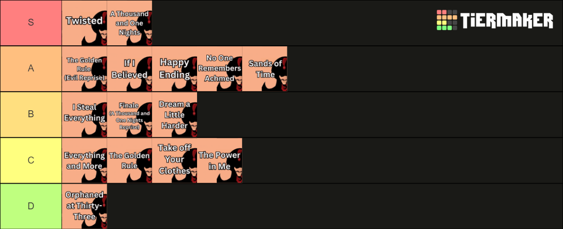Twisted Musical Song (starkid) Tier List (Community Rankings) - TierMaker