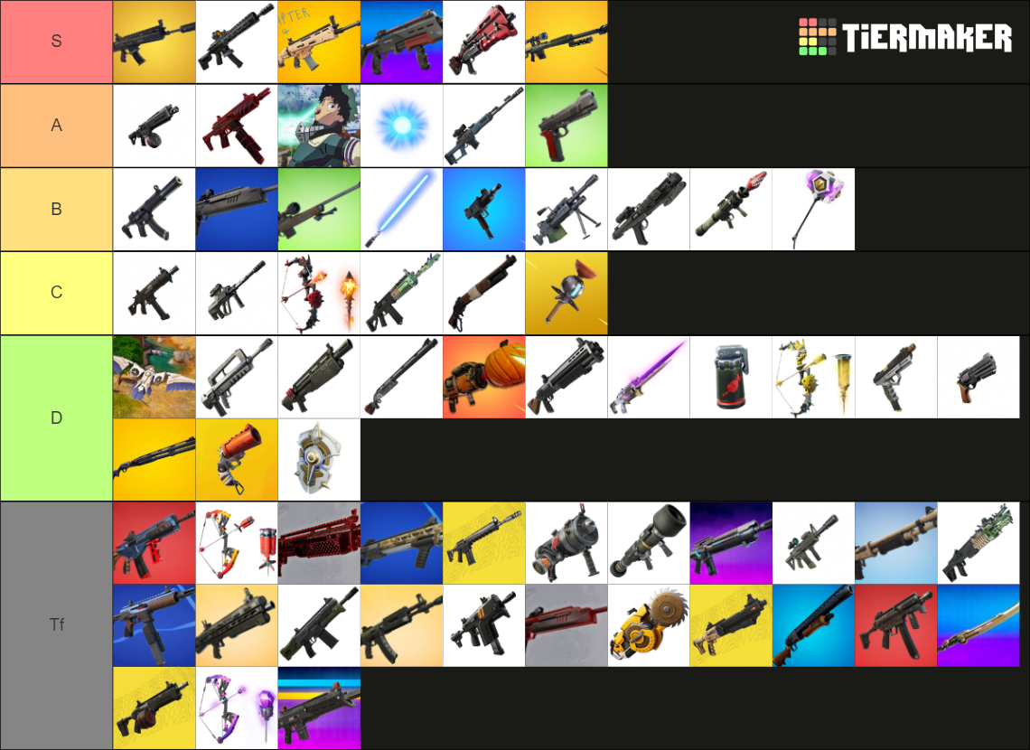 Fortnite weapons orig weapons + Chapter 3 weapons onwards 👍 Tier List ...