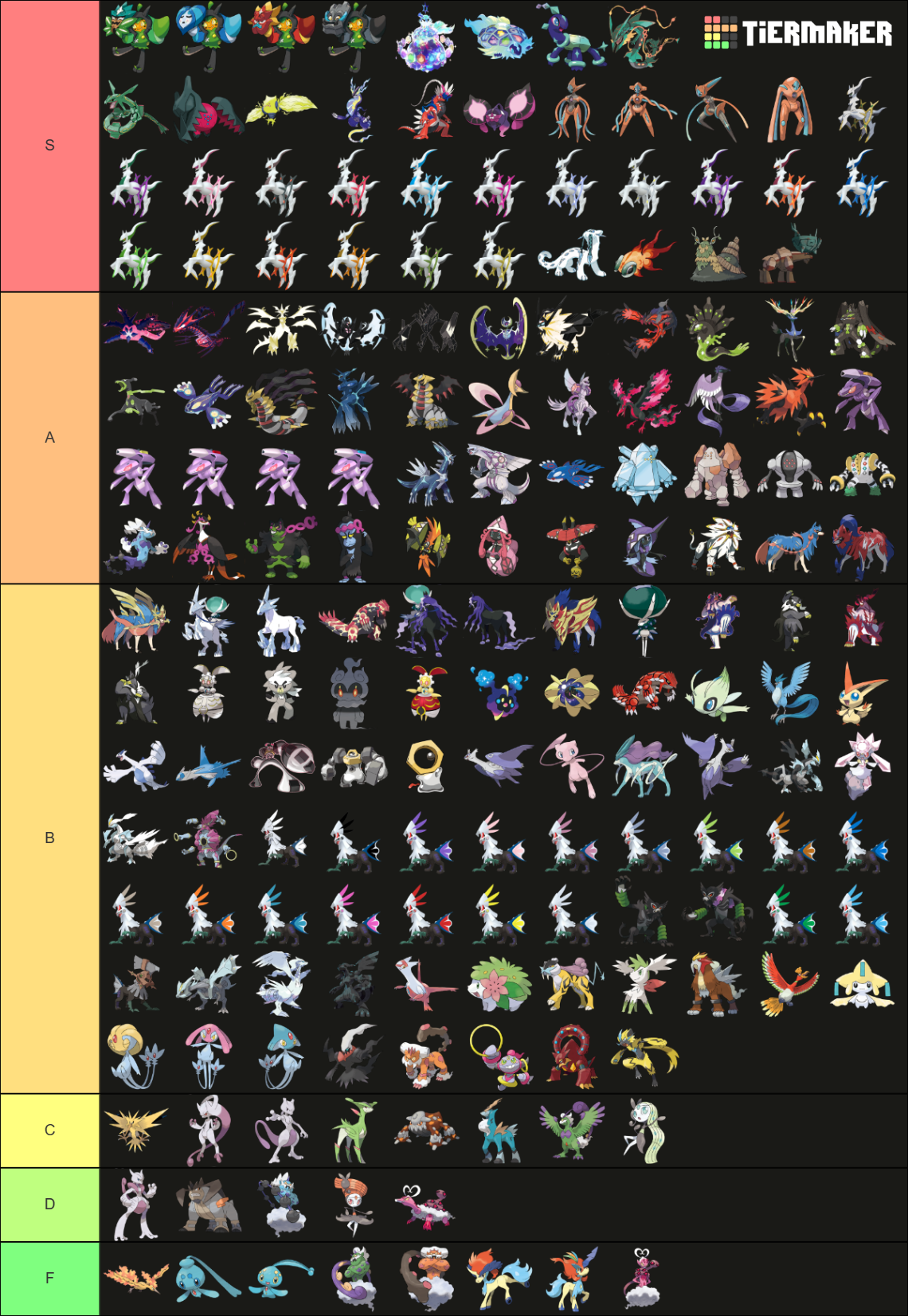 All Legendary Pokemon Tier List (Community Rankings) - TierMaker