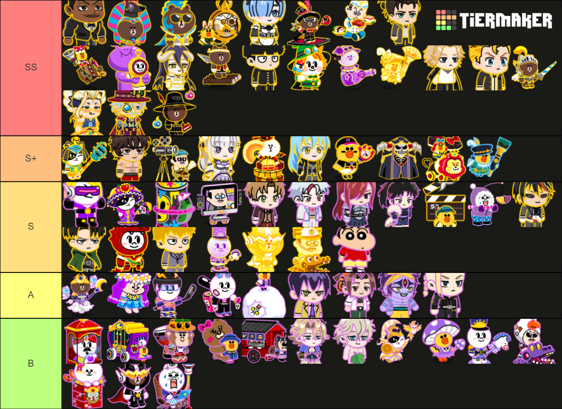 Line Rangers Tier Tier List (Community Rankings) - TierMaker