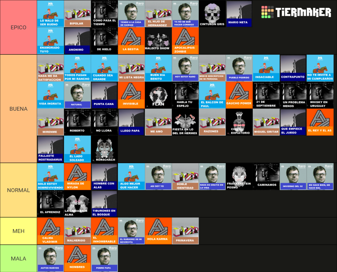 Discografia cuarteto de nos, Raro - Lamina Once Tier List (Community ...
