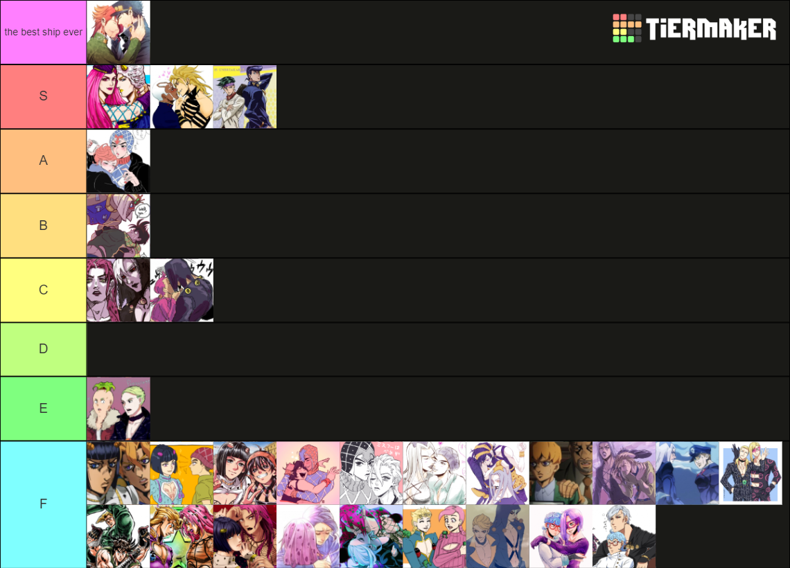 The Ultimate Jojo/JJBA Ship List (Parts 1-8) Tier List (Community ...