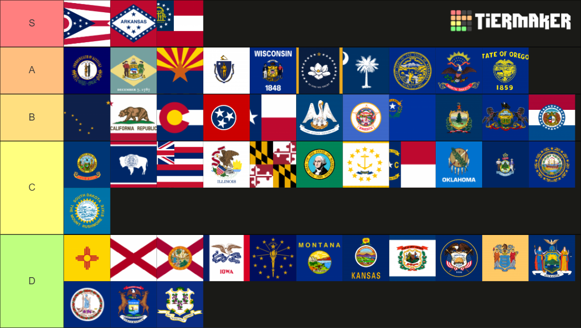 US State Flag (Updated 2020) Tier List (Community Rankings) - TierMaker