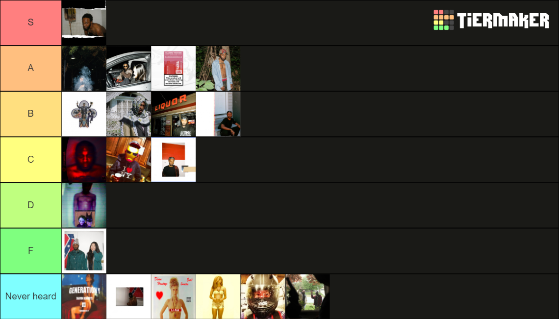 JPEGMAFIA EP'S/LP'S 2023 Tier List (Community Rankings) - TierMaker