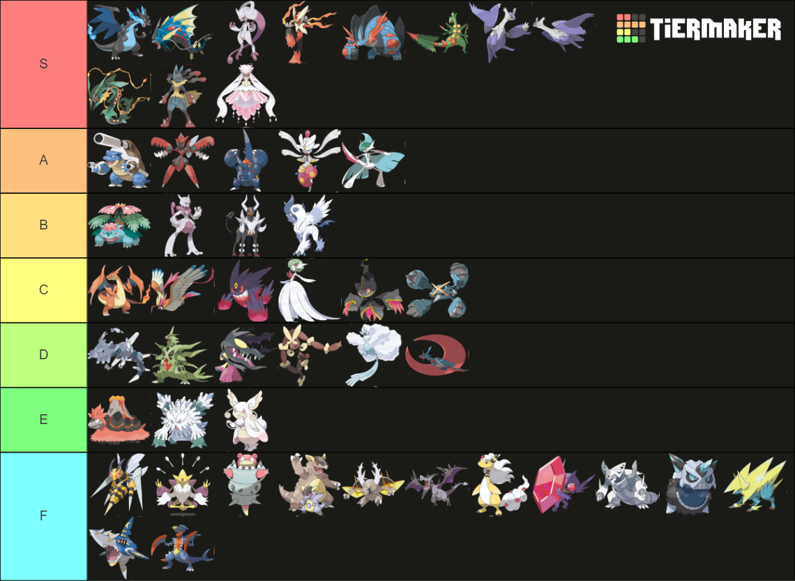 Mega Evolution designs Tier List (Community Rankings) - TierMaker