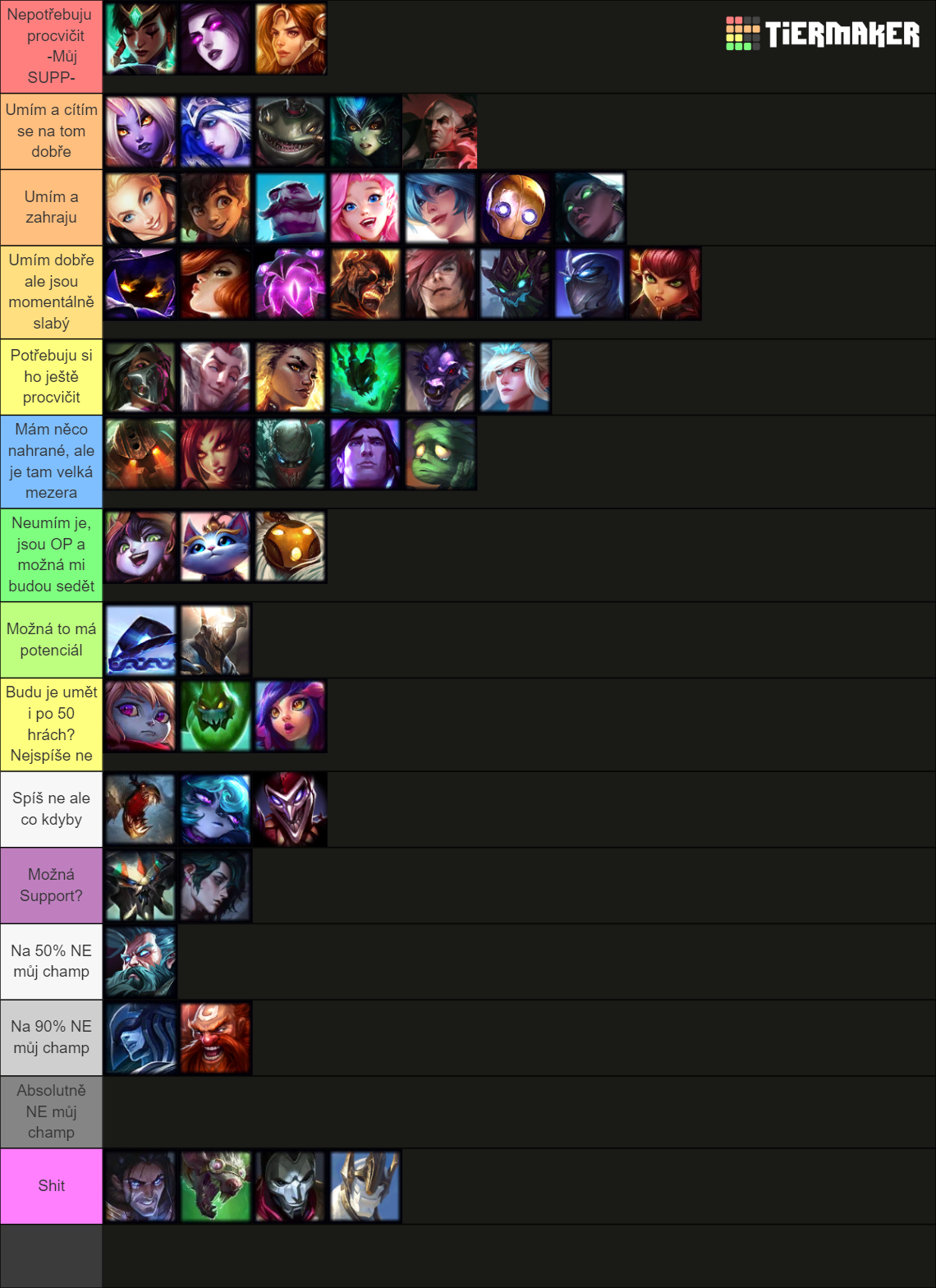 Support Champion Tier List (Community Rankings) - TierMaker