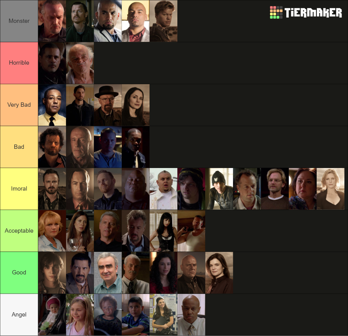 Breaking Bad Character Tier List (Community Rankings) - TierMaker