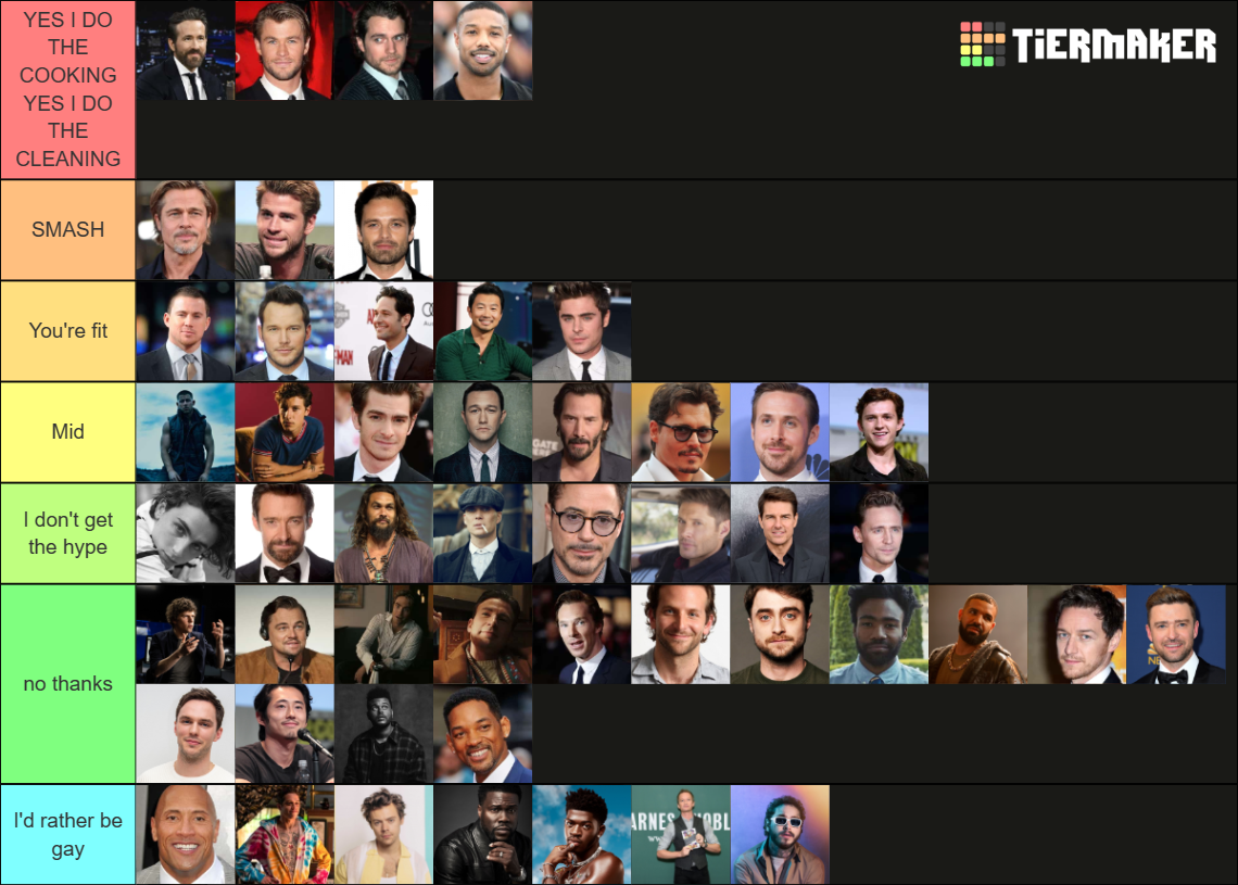 Male Celebrities Tier List (Community Rankings) - TierMaker