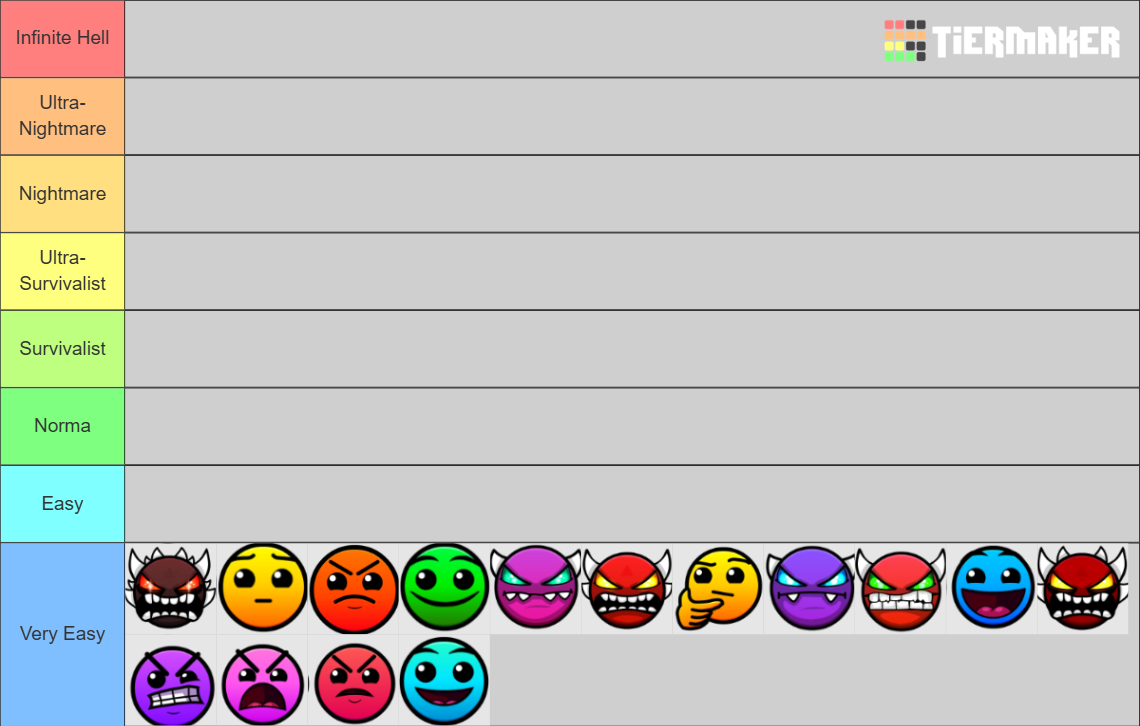 Geometry Dash Difficulty Levels Tier List (Community Rankings) - TierMaker