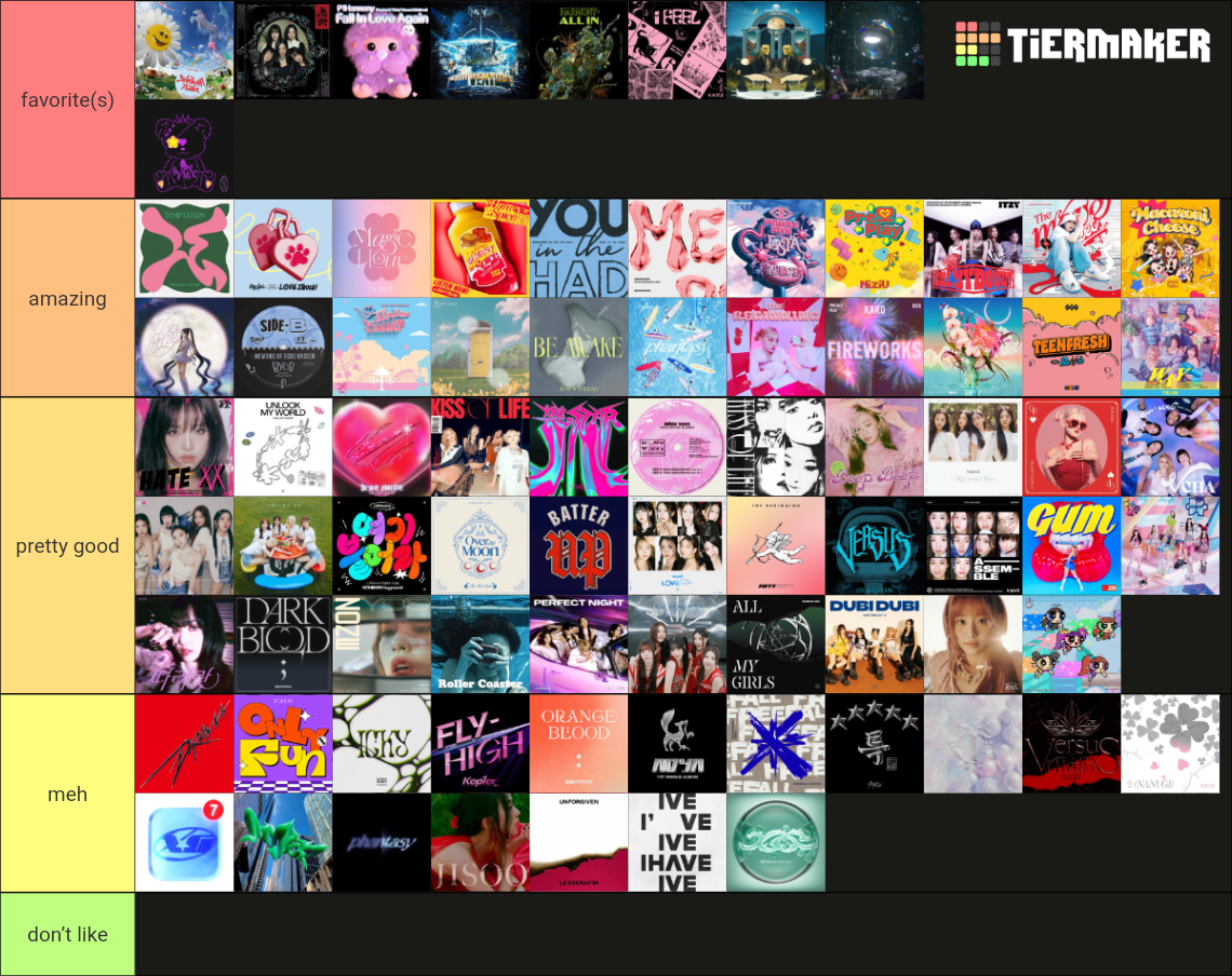kpop album covers 2023 Tier List (Community Rankings) - TierMaker