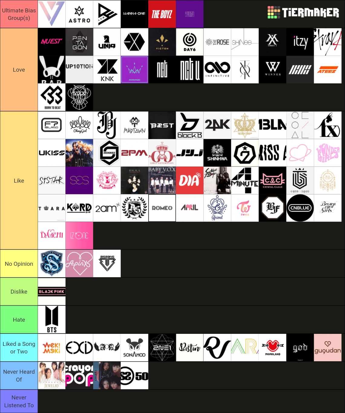Top Kpop Groups of All Time Tier List (Community Rankings) - TierMaker