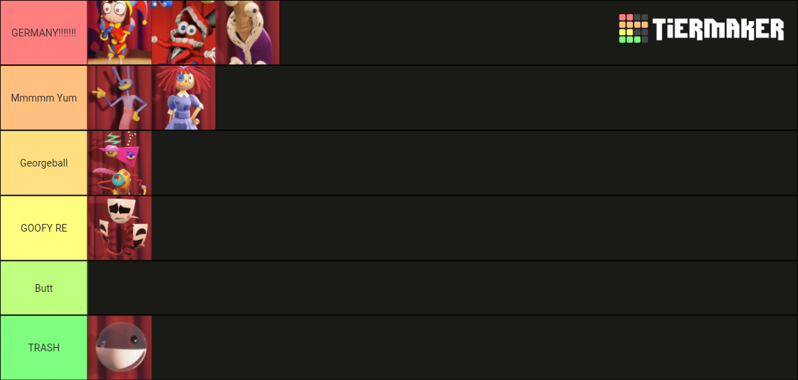 The Amazing Digital Circus Characters! Tier List (Community Rankings ...