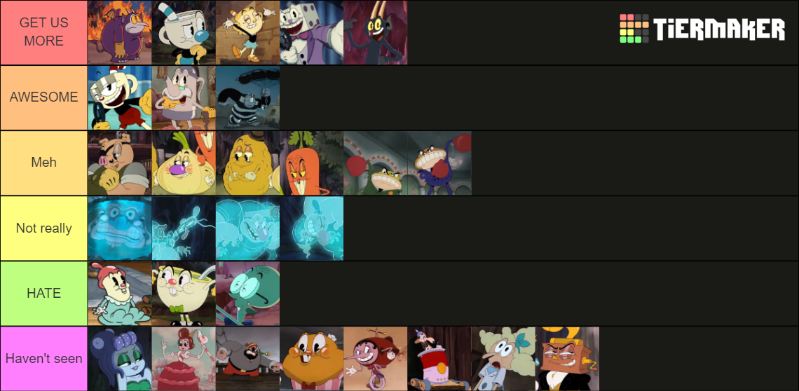 The Cuphead show characters Tier List (Community Rankings) - TierMaker The Cuphead show characters Tier List (Community Rankings) - TierMaker