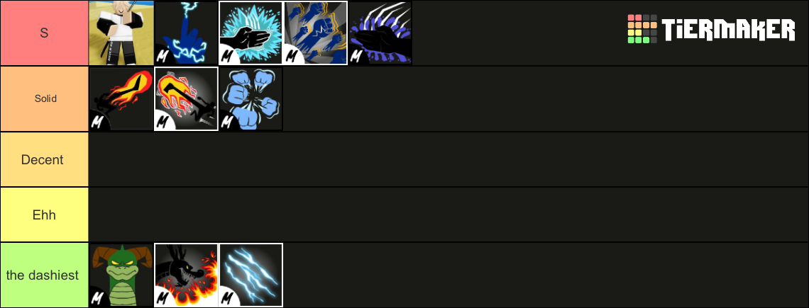 Blox Fruits Fighting Styles Tier List (Community Rankings) - TierMaker