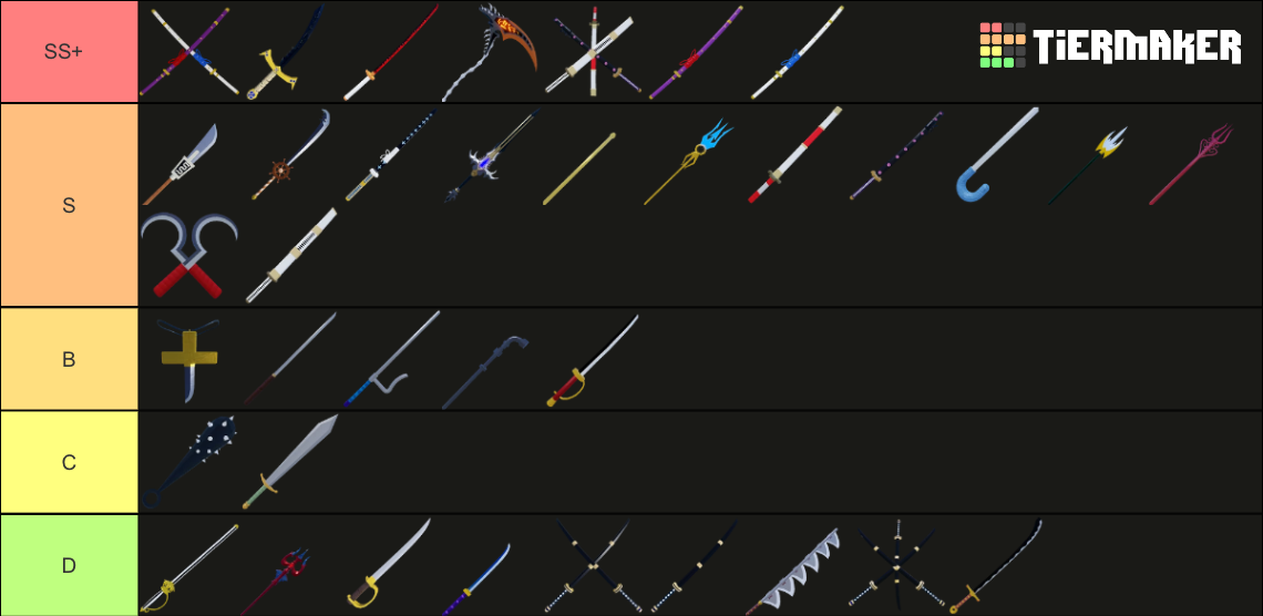 Blox Fruits Sword Tier Tier List (Community Rankings) - TierMaker