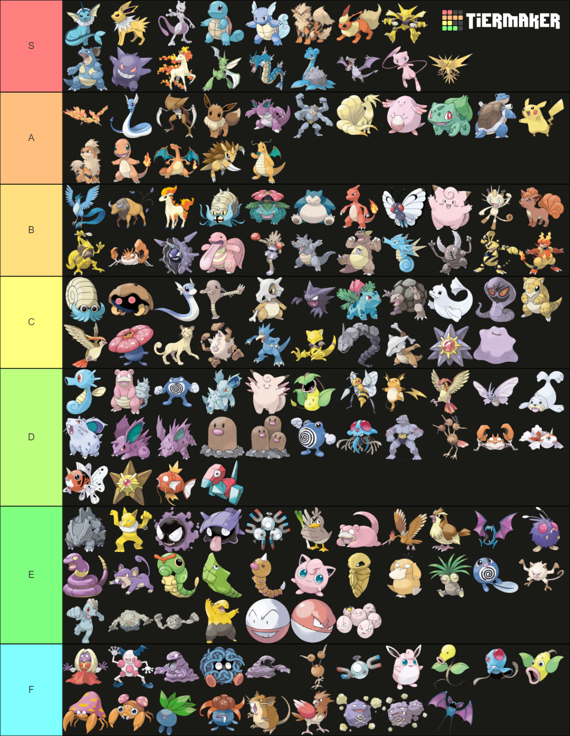 Kanto Pokemon Tier List (Community Rankings) - TierMaker