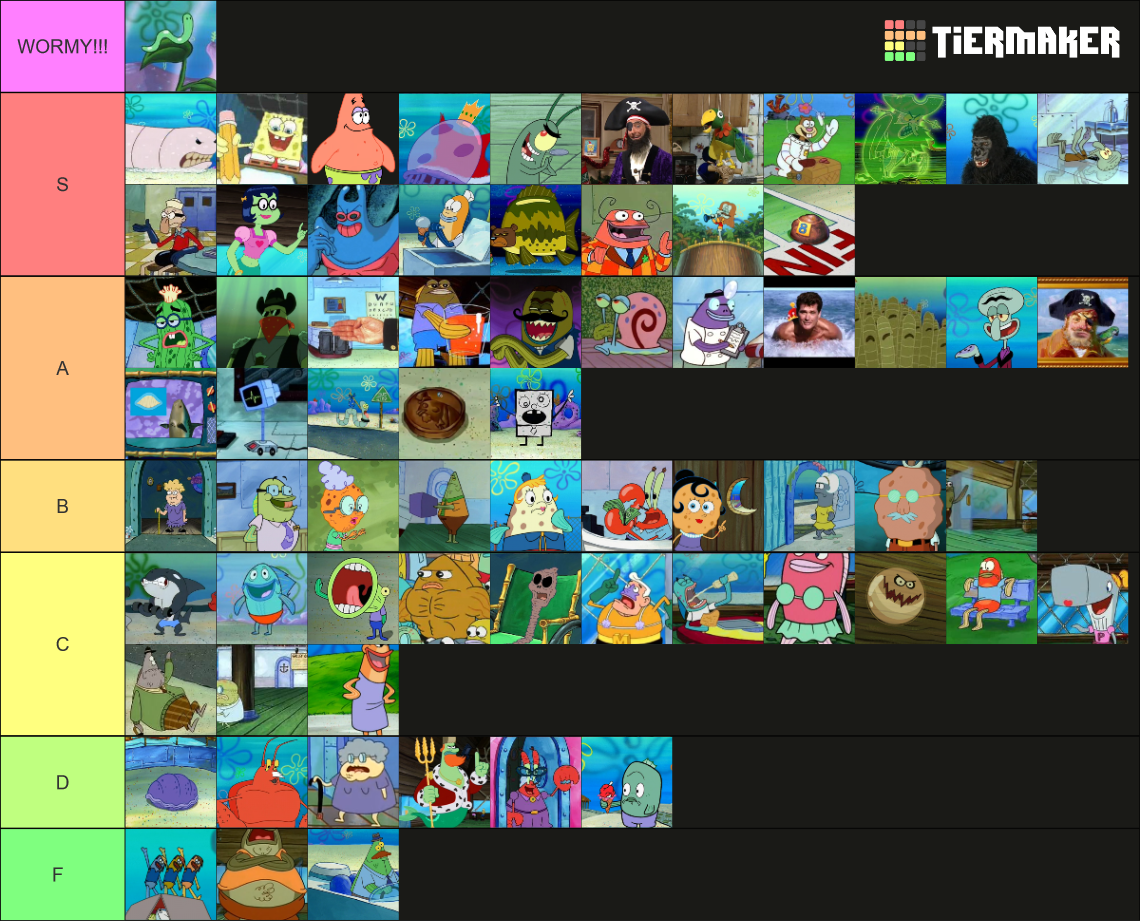 Ultimate Spongebob Character Tier List (Community Rankings) - TierMaker
