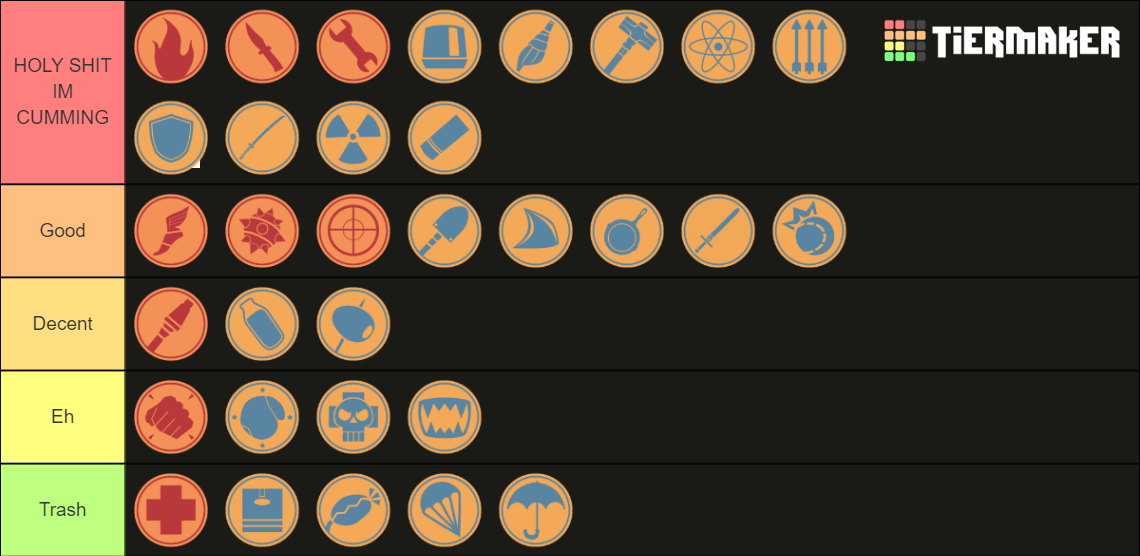 TF2 Classes + Subclasses Tier List (Community Rankings) - TierMaker