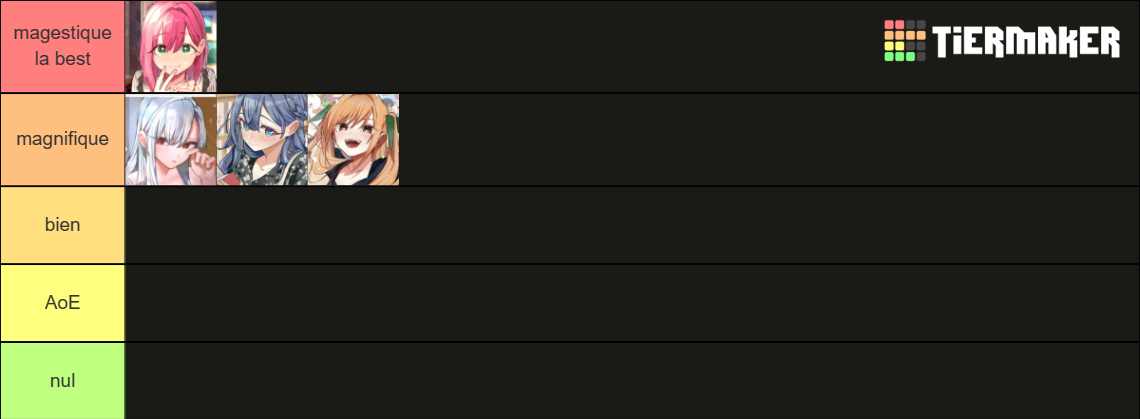100 Girlfriends who Really Love You GF Ranking Tier List (Community ...