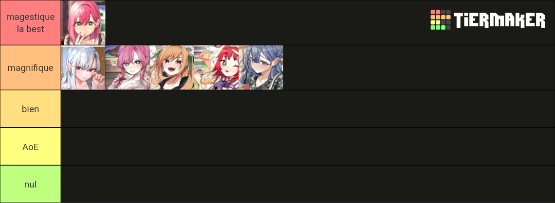 100 Girlfriends who Really Love You GF Ranking Tier List (Community ...