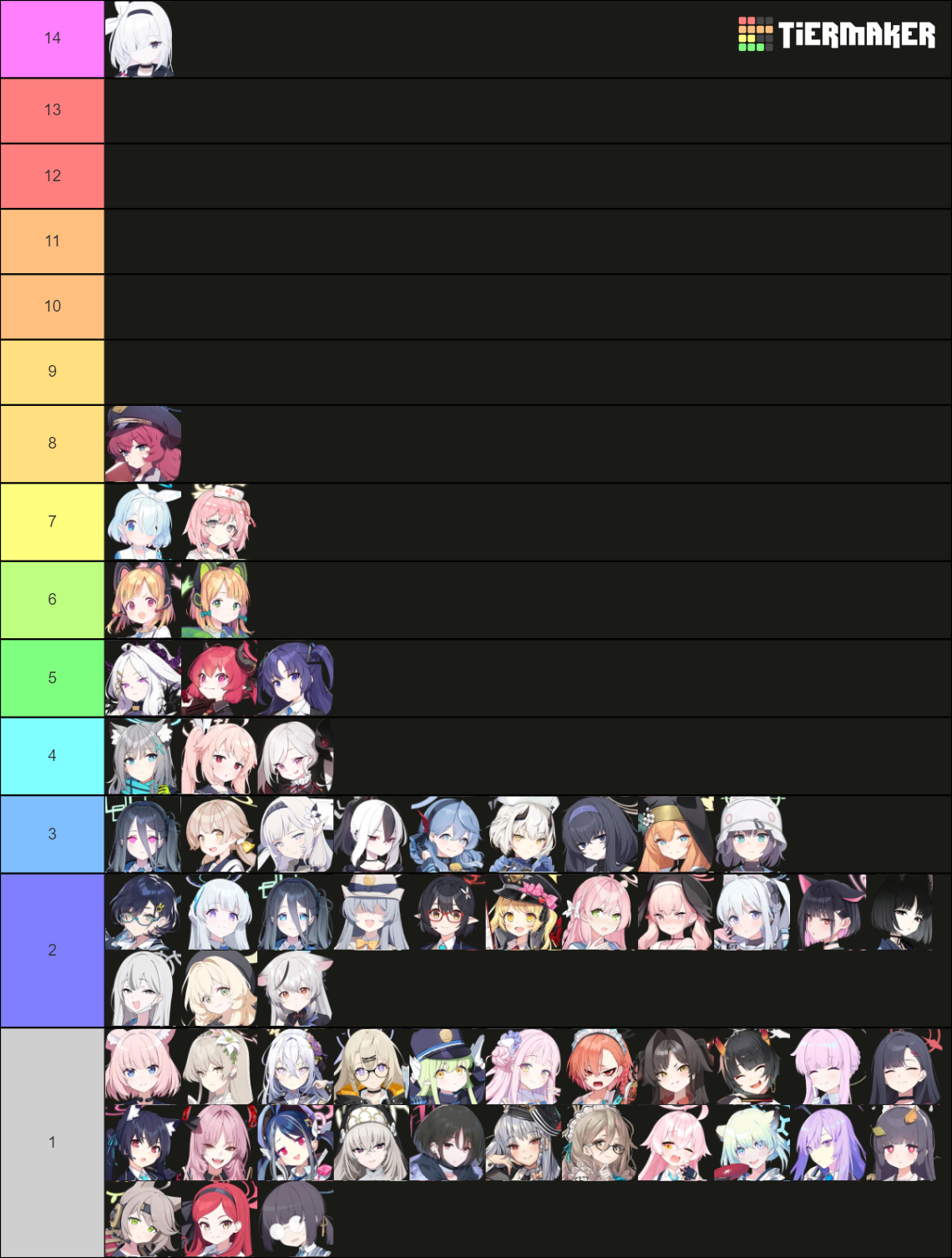 Blue Archive 25/August/2024 ALL Characters + NPCs + More Tier List (Community Rankings) - TierMaker