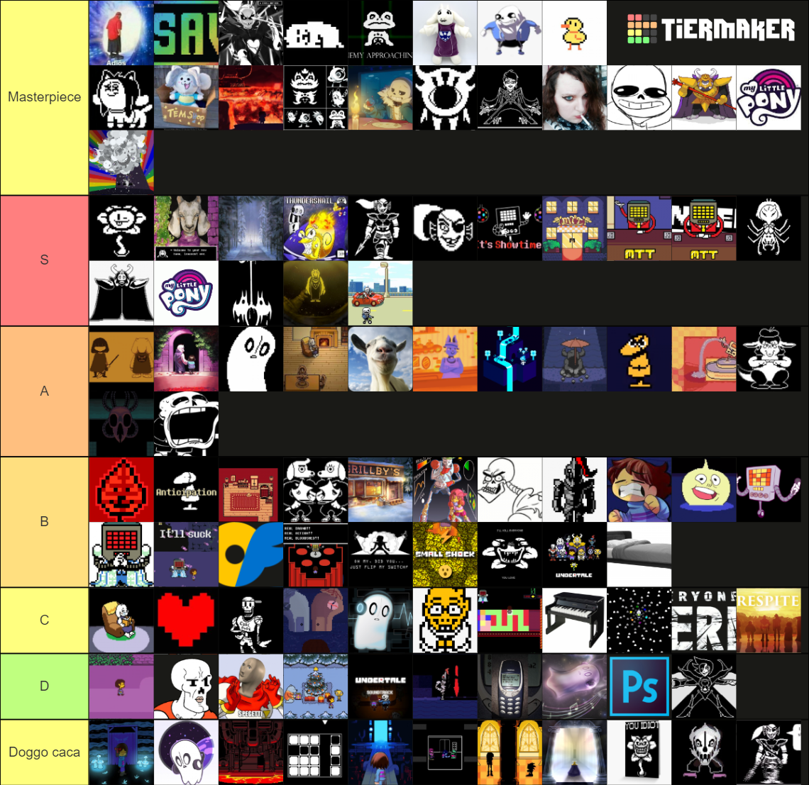Undertale Tierlist: 101 OST Tier List (Community Rankings) - TierMaker
